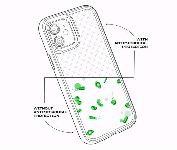 Antimicrobial Protection & Tech21 Ltd - US